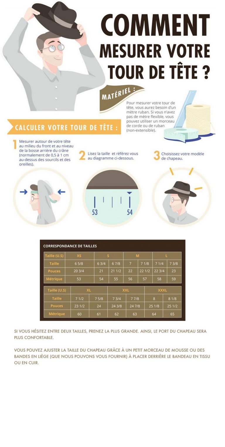 Guide des tailles - Chapeau Plume